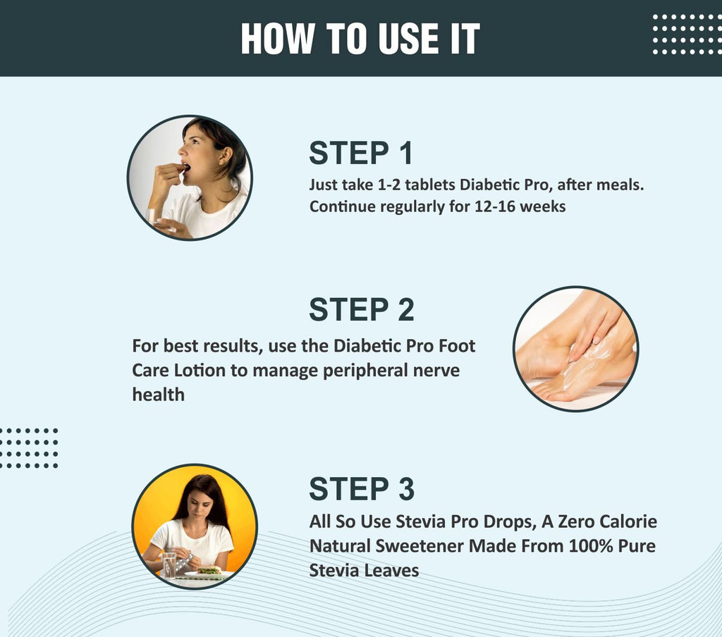 DIABETIC PRO – Mango Herbs